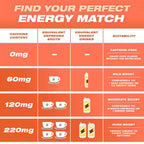 Raspberry lemon endurance boost