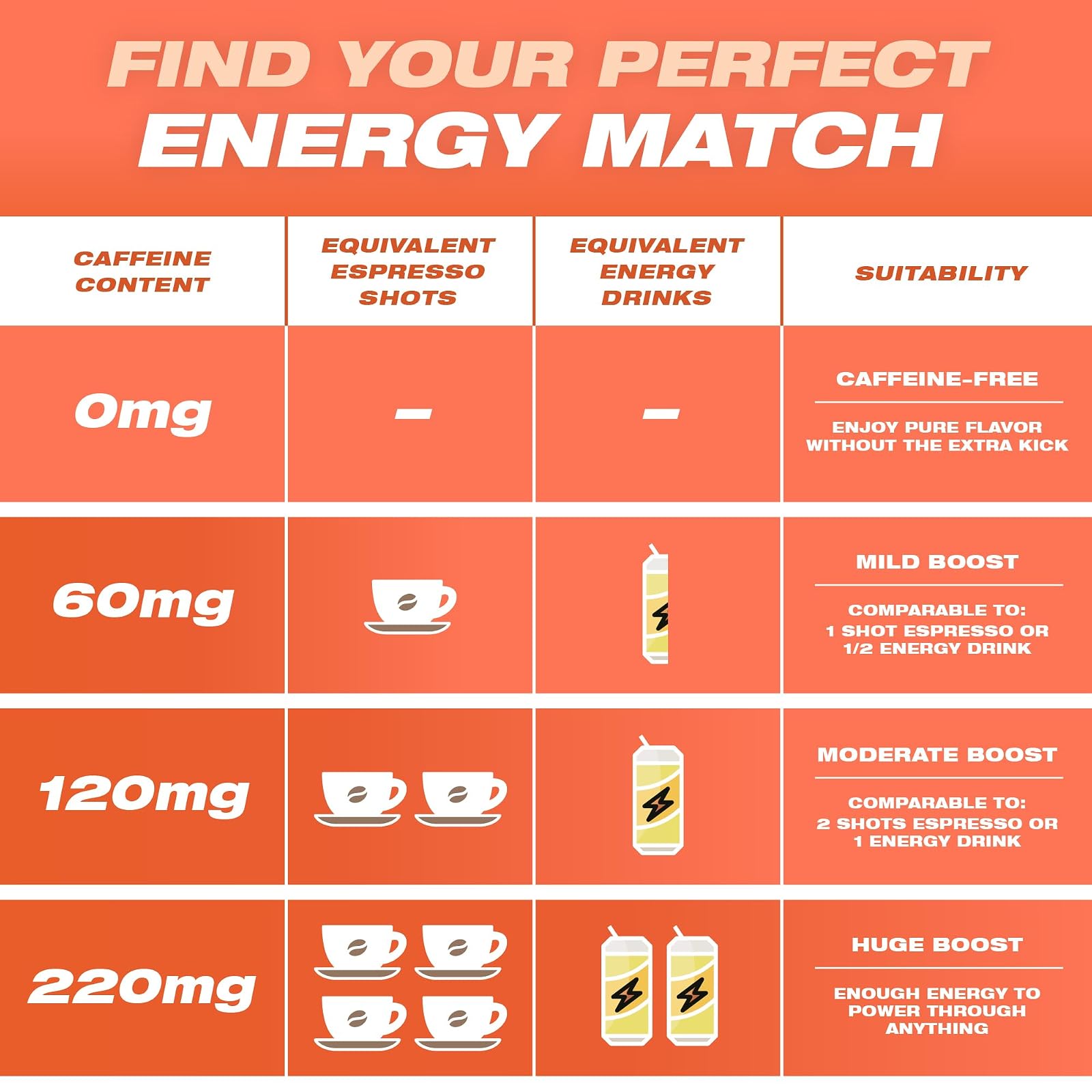 Raspberry lemon endurance boost