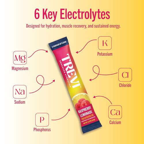 raspberry lemonade electrolyte drink mix