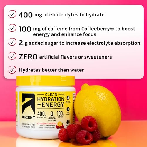 Raspberry lemonade electrolyte tablets