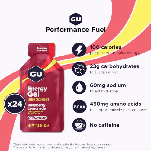 Raspberry lemonade energy boost