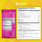 Raspberry lemonade keto drink mix