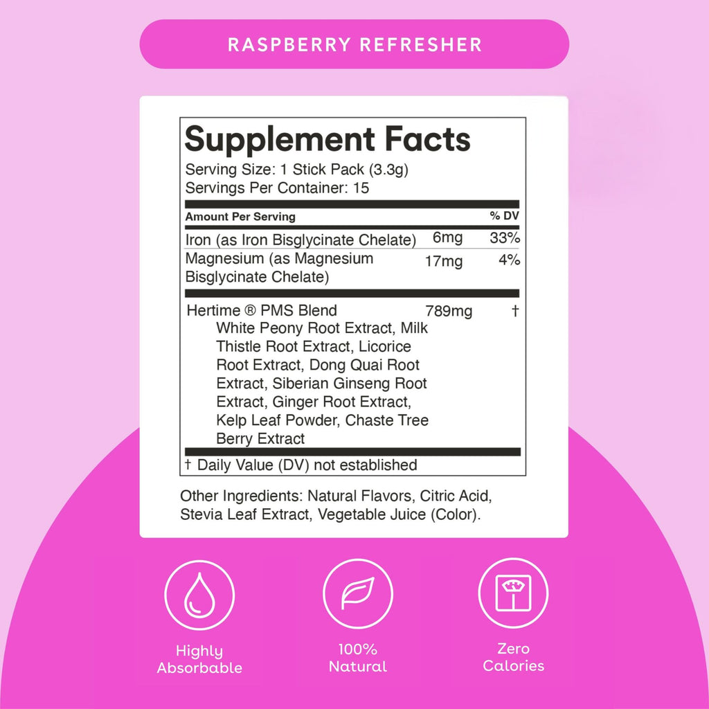 Raspberry Lemonade PMS relief drink