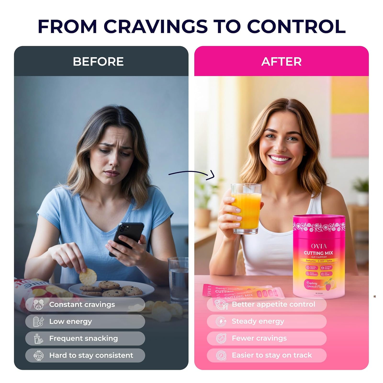 Raspberry lemonade weight management supplement