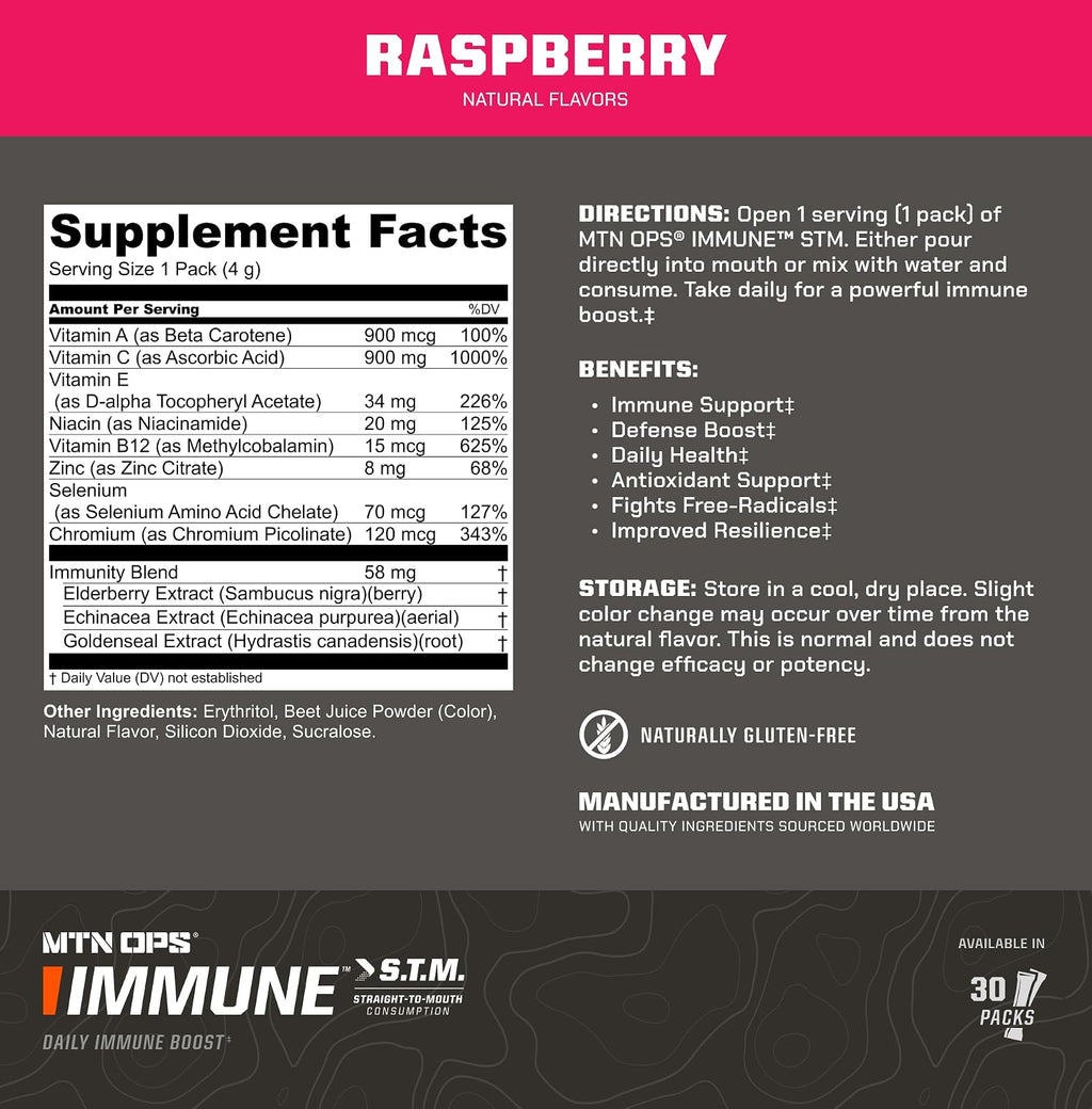 raspberry multivitamins for daily health
