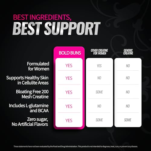 raspberry pomegranate creatine for athletes