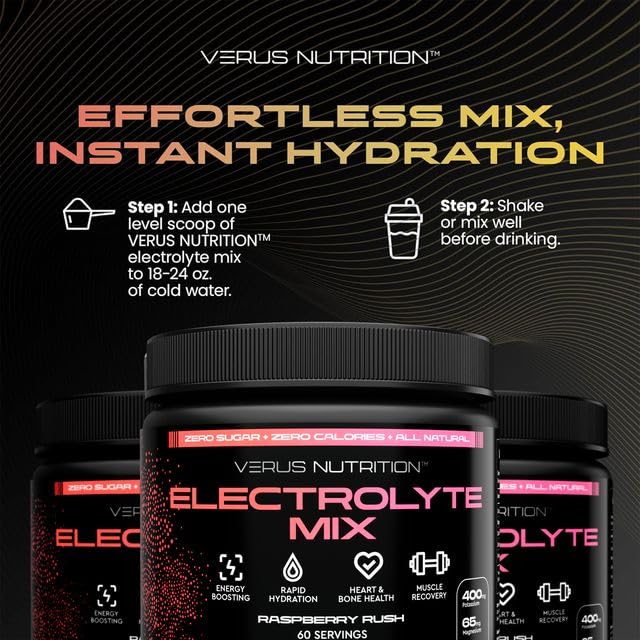 Raspberry Rush for improved hydration