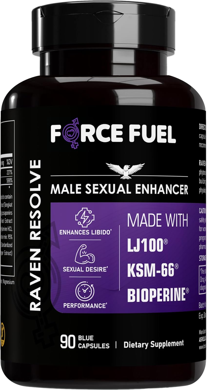 Raven Resolve Tongkat Ali benefits