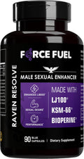 Raven Resolve Tongkat Ali benefits