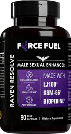 Raven Resolve Tongkat Ali benefits