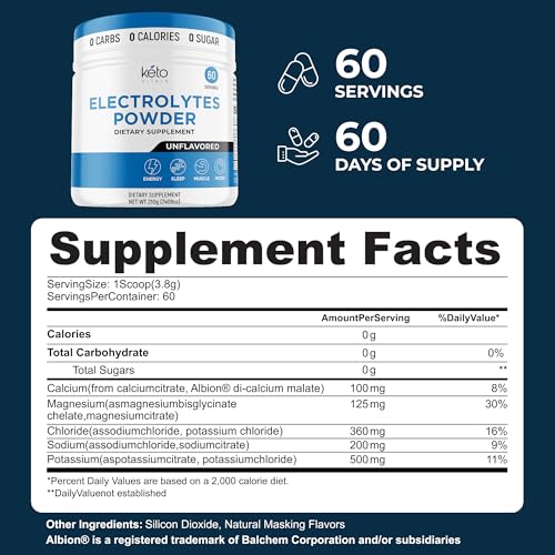 RAW electrolytes for post-workout recovery