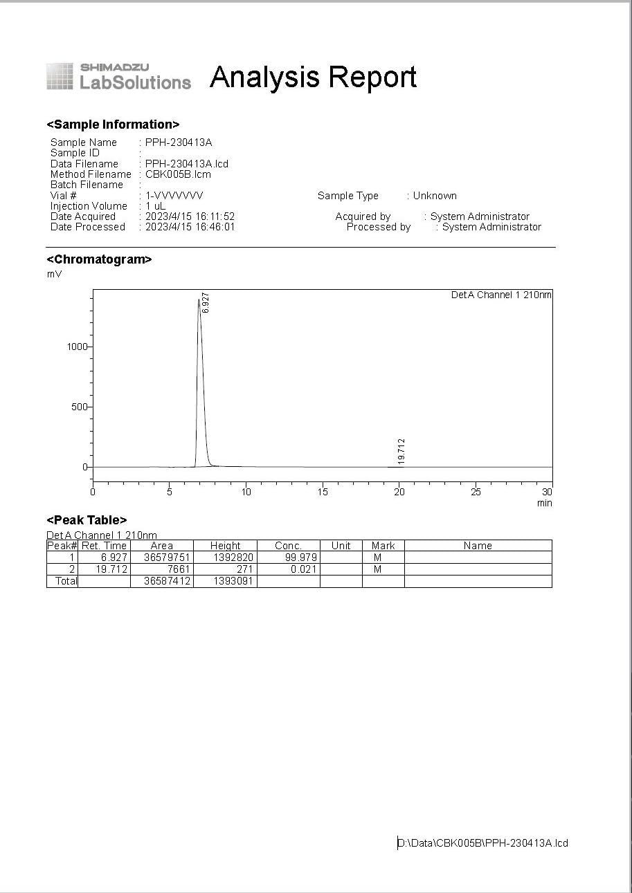 RAW Lyophilized Queen nutrient profile