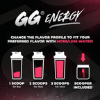 Raw Meat flavour energy supplement