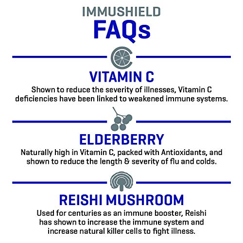 raw synergies immunity booster capsules