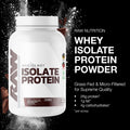 RAW Whey Isolate protein benefits