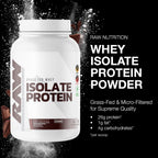 RAW Whey Isolate protein benefits