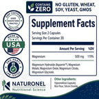 Reacted magnesium supports energy levels