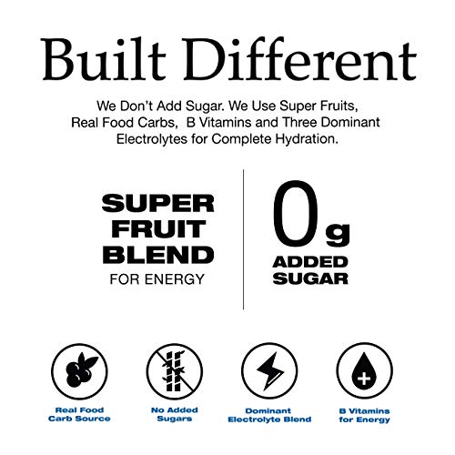 ready sports drink for post-workout recovery