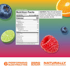 Ready to drink electrolyte beverage for hydration