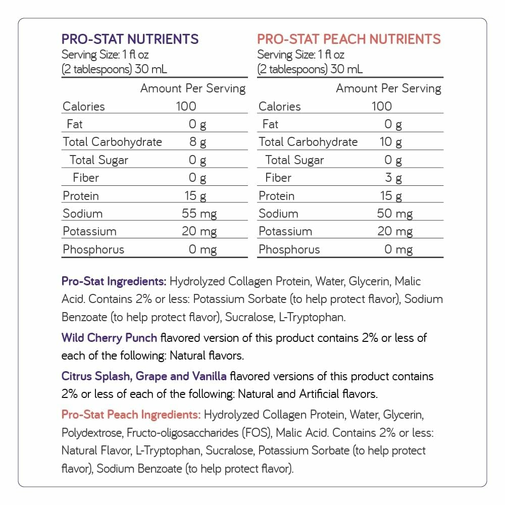 ready to drink plant protein beverage