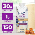 ready to drink protein beverage