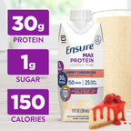 ready to drink protein shake