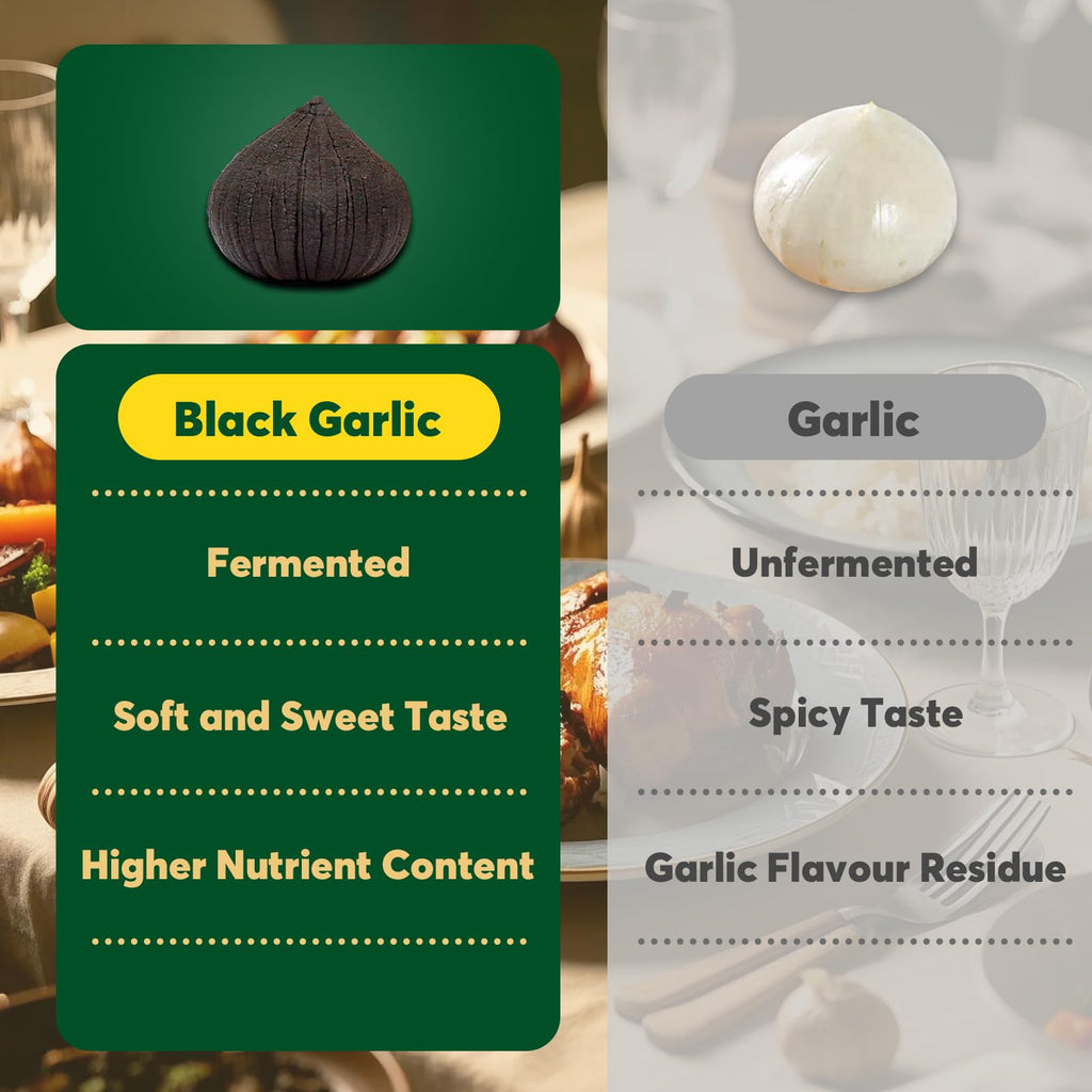 ready-to-eat black garlic health boost