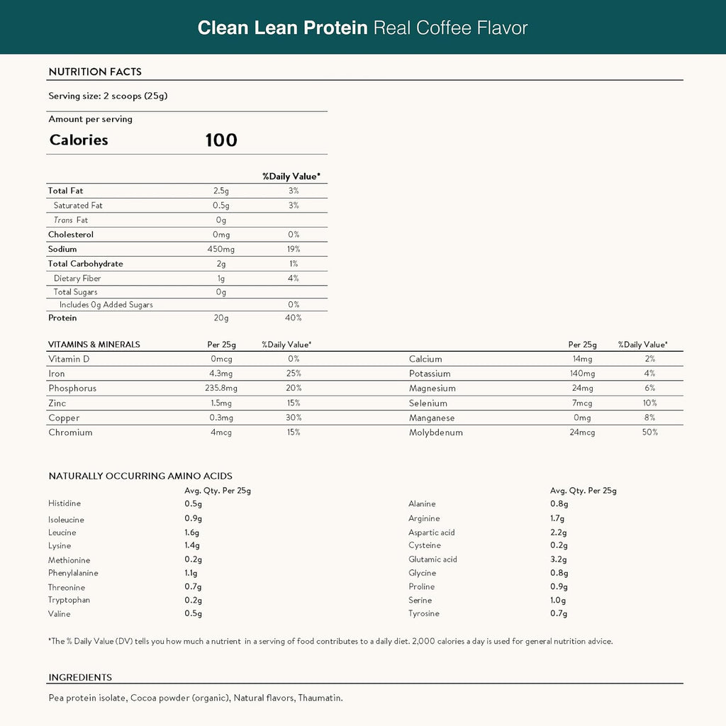 real coffee protein powder for energy