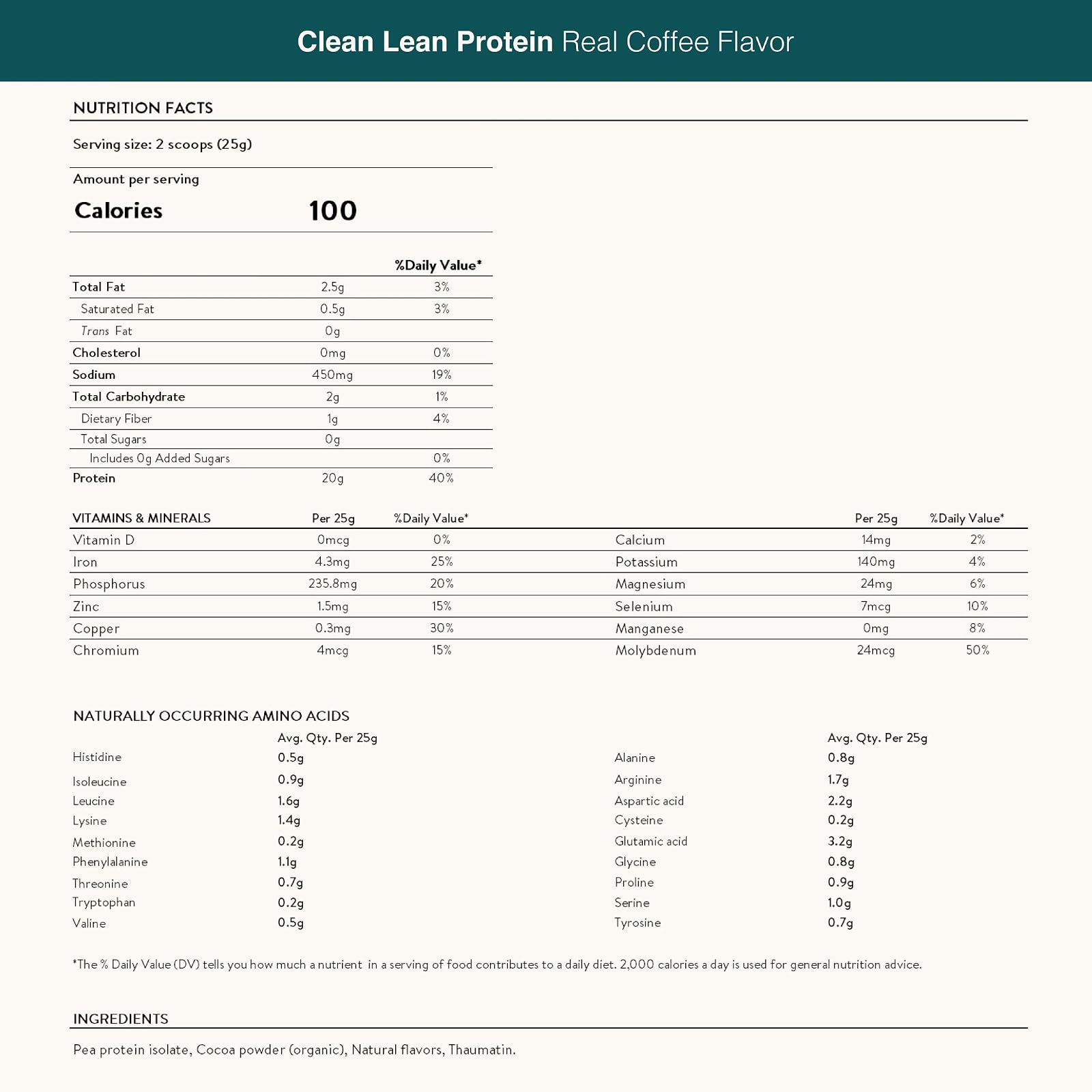 real coffee protein powder for energy