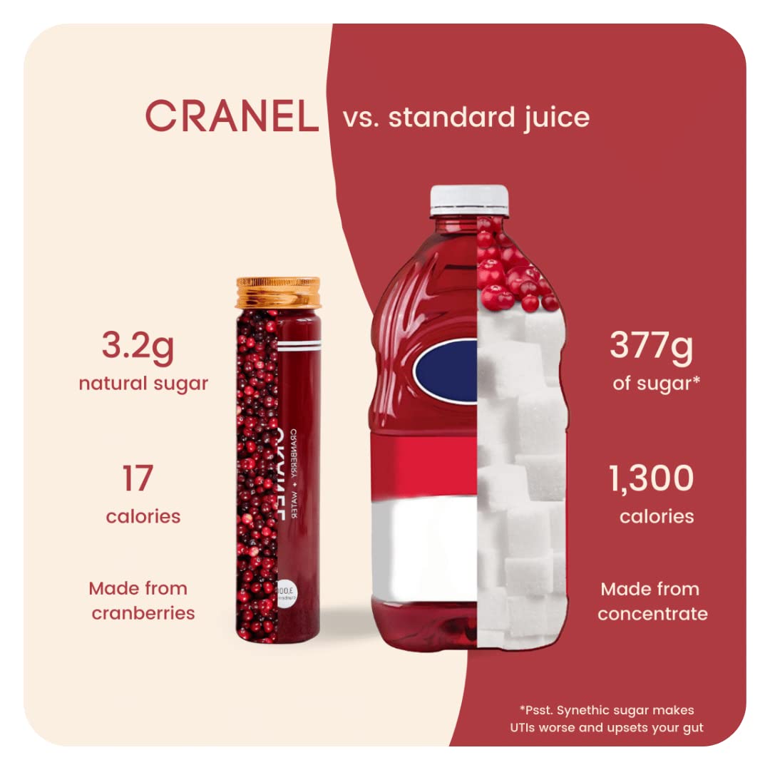 real cranberry extract for immunity