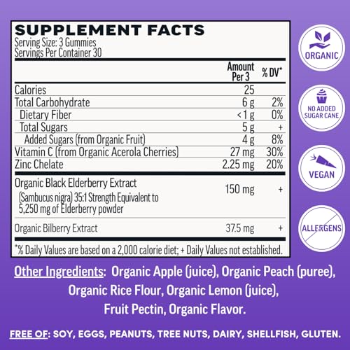 real fruit elderberry gummies Canada