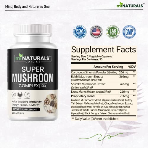 Real fruiting body mushrooms for potency
