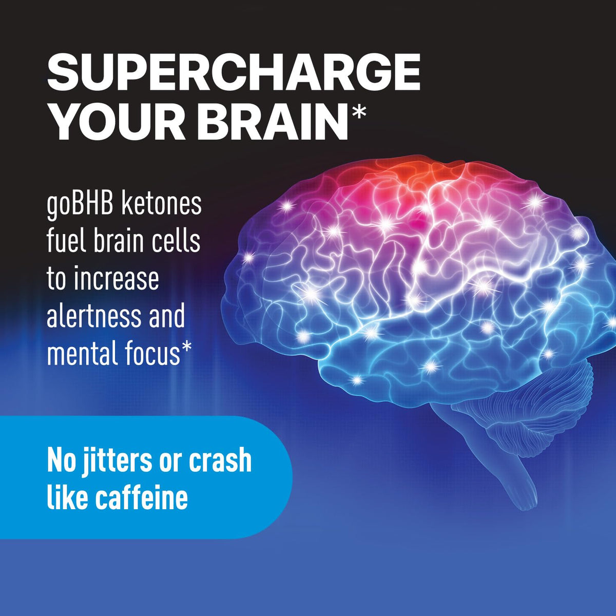 Real Ketones BHB for improved endurance