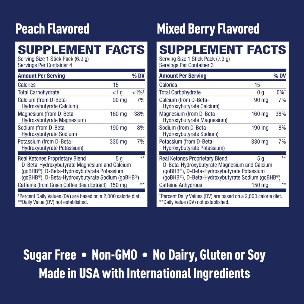real ketones hydration and recovery