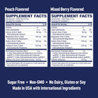 real ketones hydration and recovery