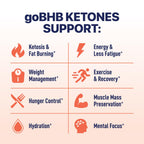 Real Ketones powder for weight management