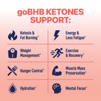 Real Ketones supplement for workout recovery
