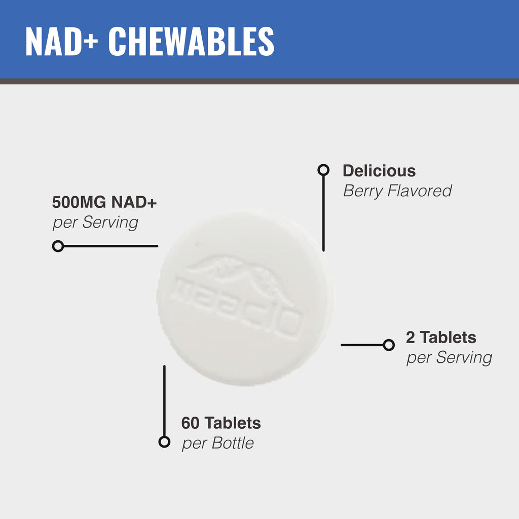 real NAD+ for improved energy levels