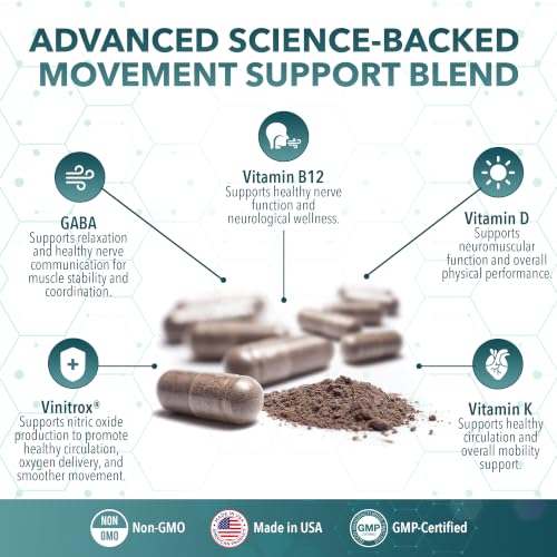 Real Science Ataxinol for nerve health