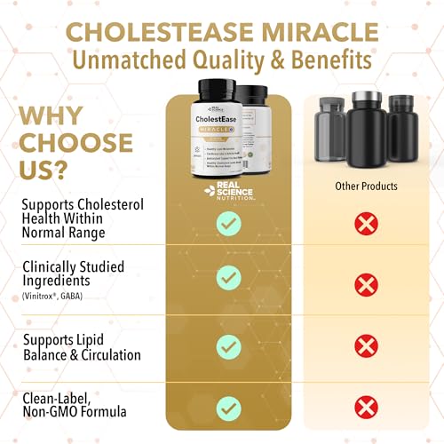 Real Science CholestEase convenient capsule format