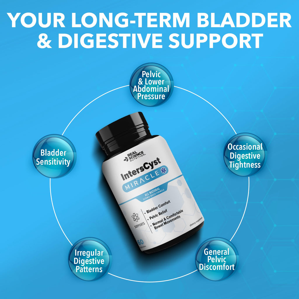 Real Science IntersCyst nitric oxide booster