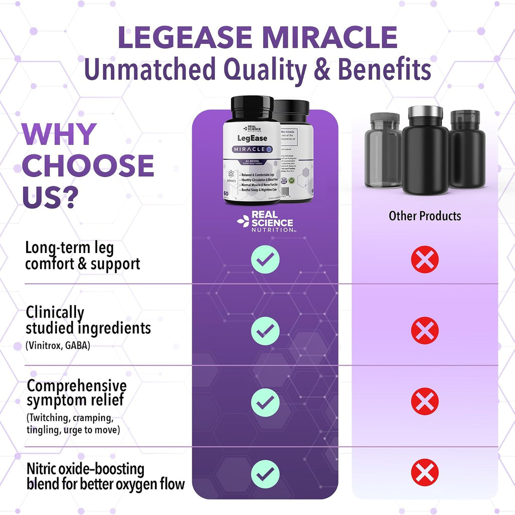 Real Science LegEase for overall wellness