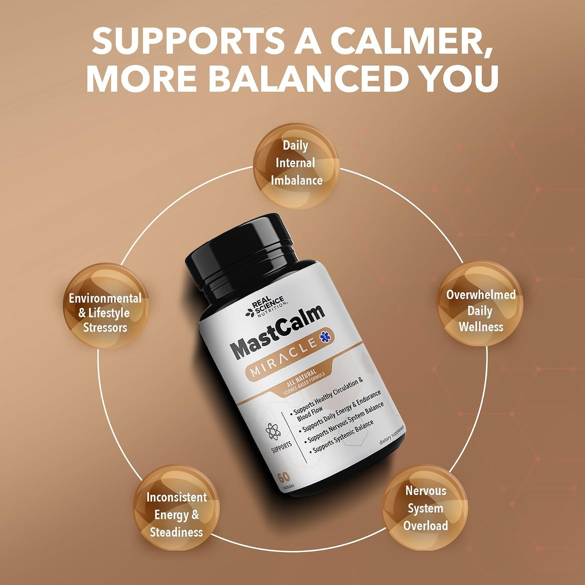 Real Science MastCalm for anxiety management