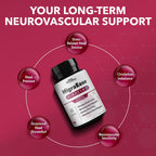 Real Science MigraEase 60 capsules benefits