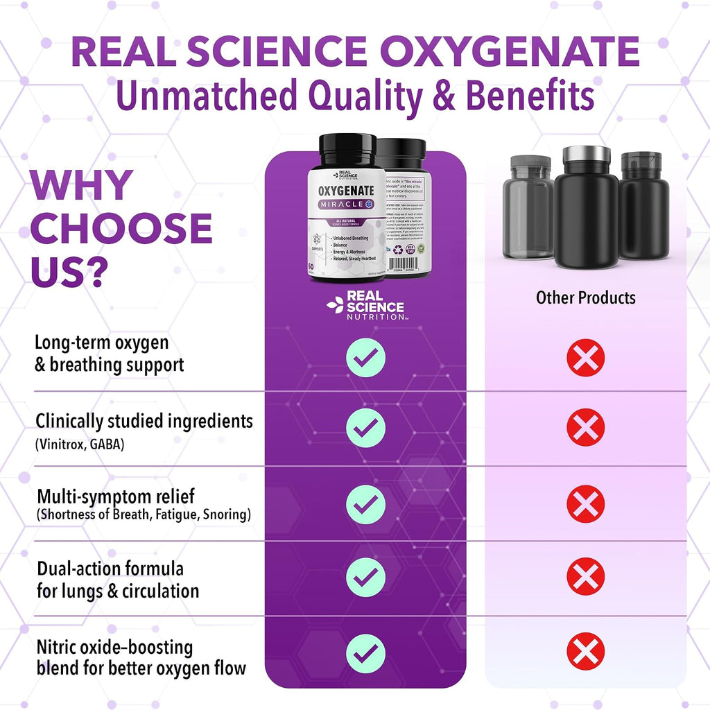 Real Science Miracle capsules for immune support
