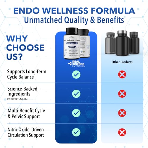 Real Science multivitamins for optimal health