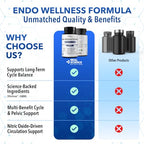Real Science multivitamins for optimal health
