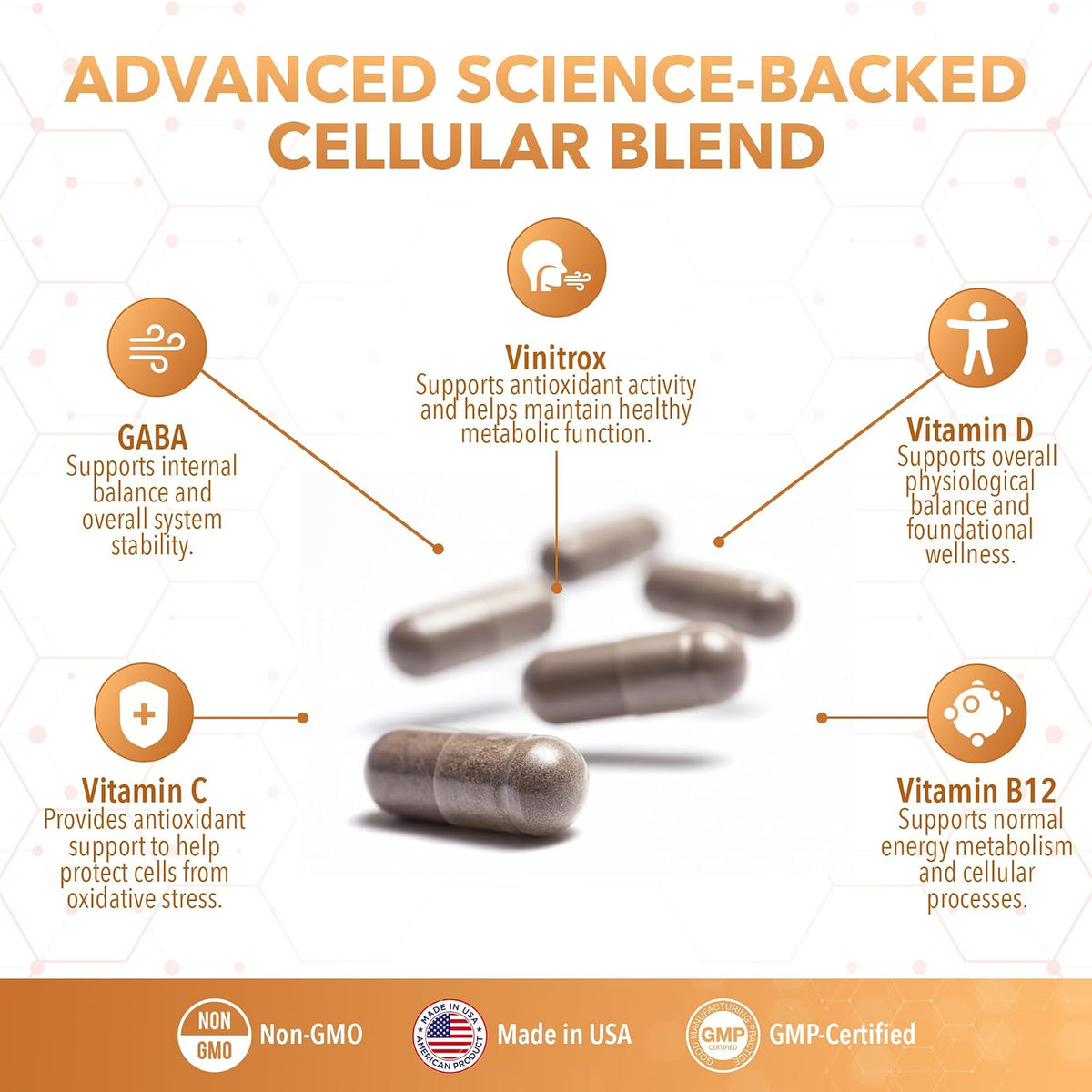 Real Science vitamins for energy boost