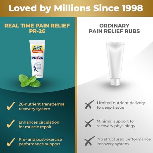 Real Time herbal recovery lotion