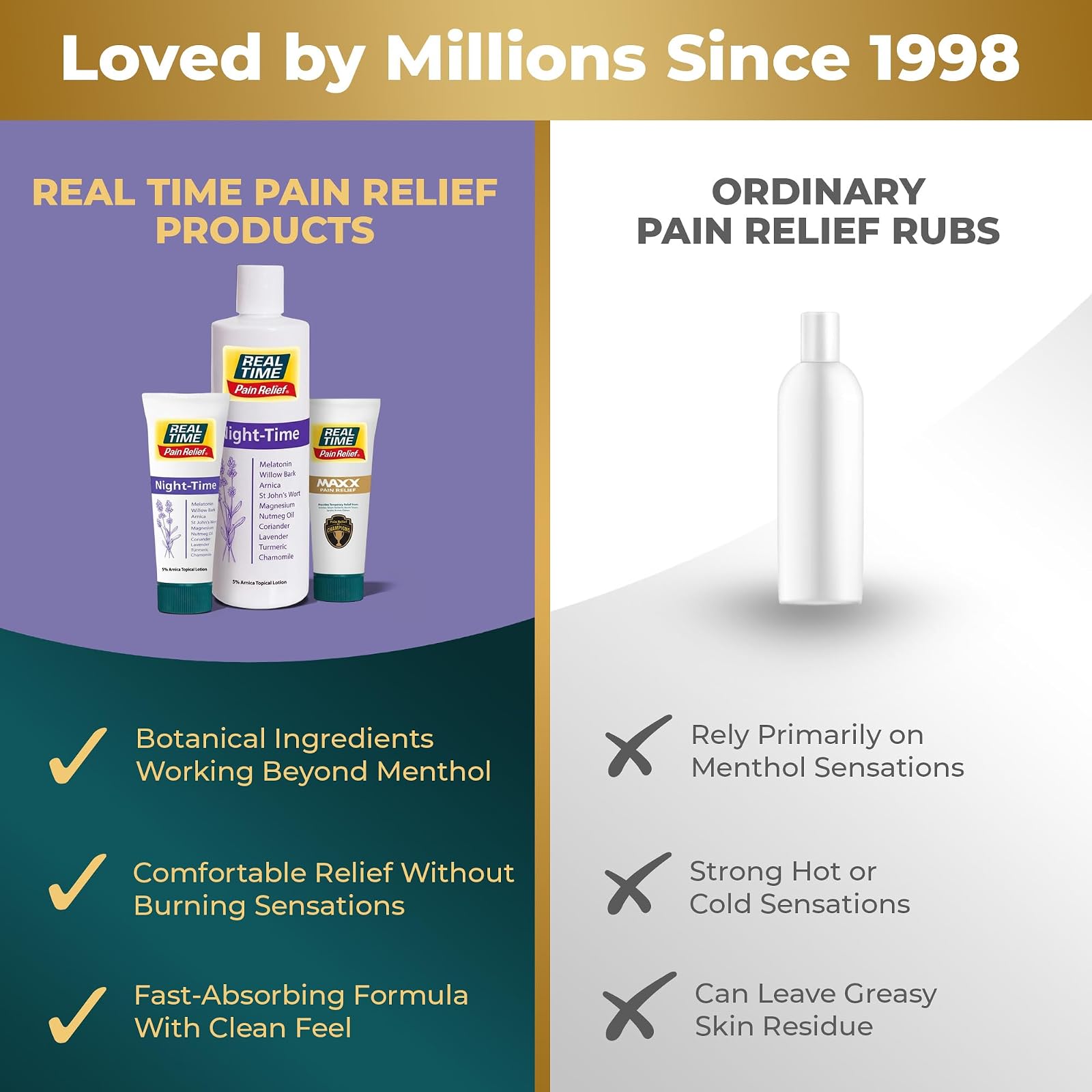 Real Time Pain Relief night time formula